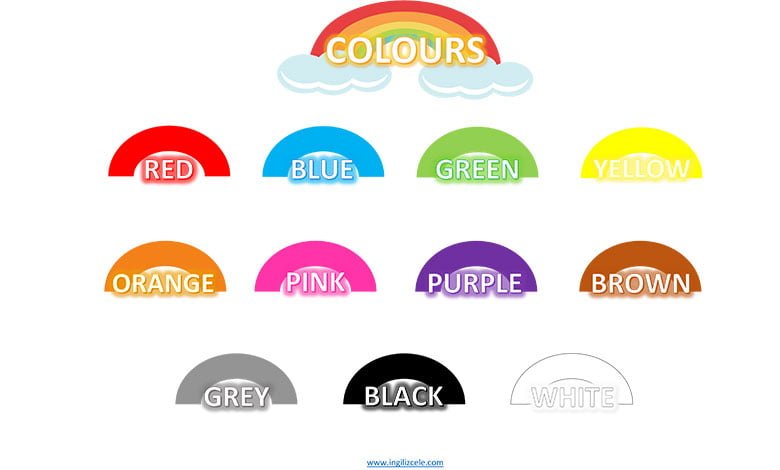 Colours - Renkler - İngilizcele