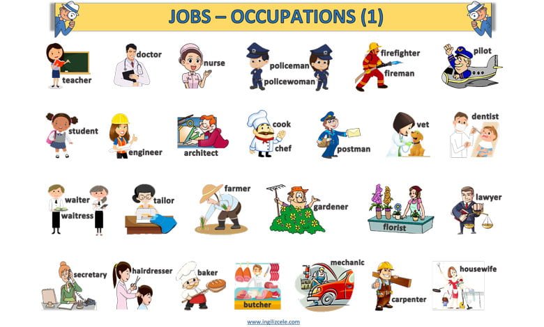 Jobs/Occupations - Meslekler 1 - İngilizcele