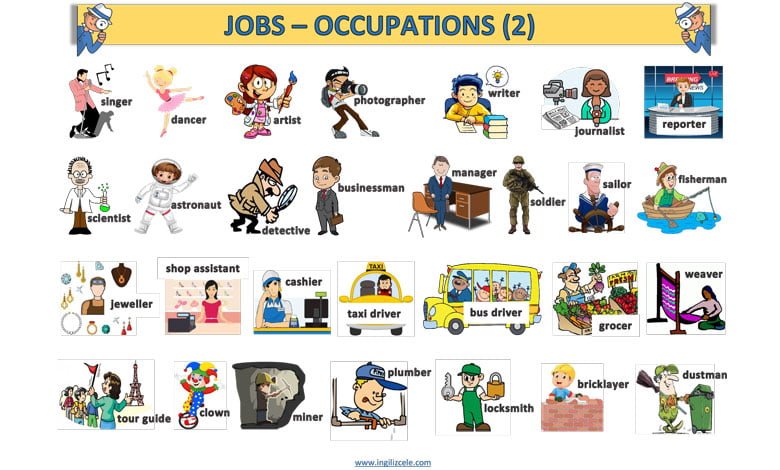 Jobs/Occupations - Meslekler 2 - İngilizcele